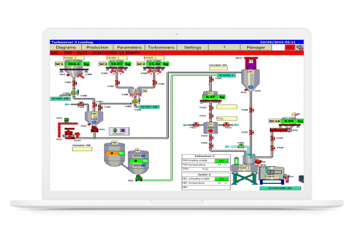 WinCC flexibleUpgrade - Contrologica - PLC | HMI | SCADA Programming